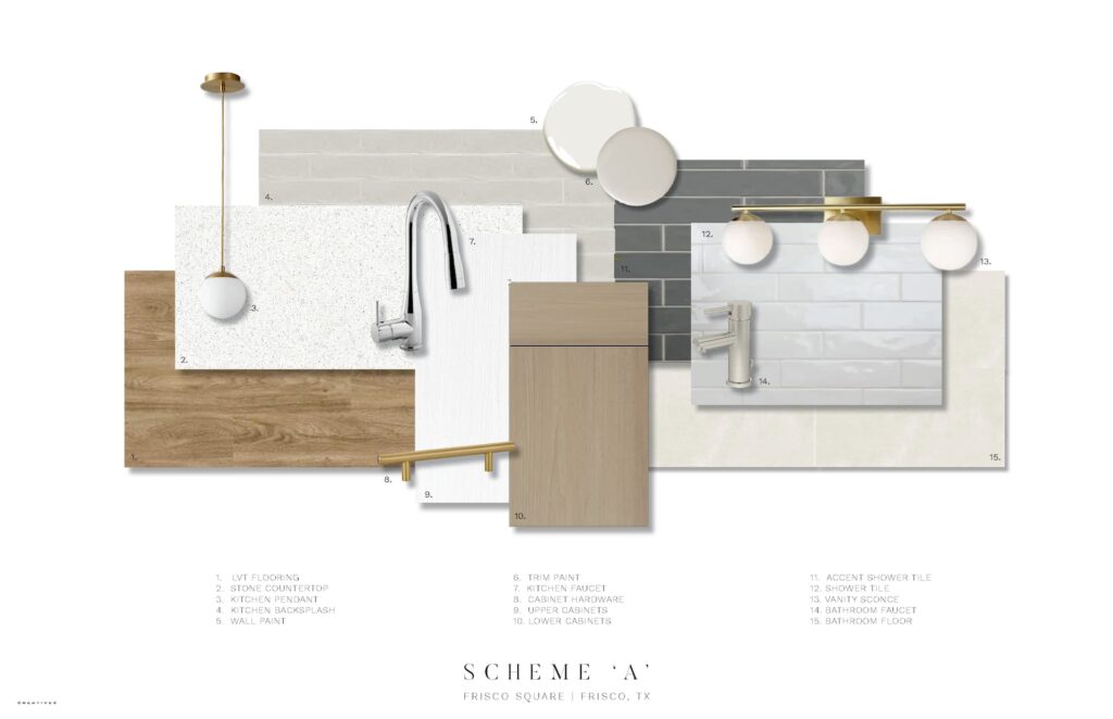 Amenities | Presidium Frisco Square